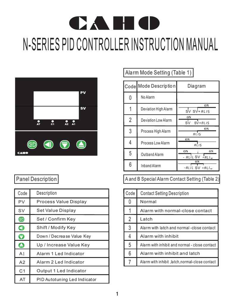 CAHO-N-SERIES-MANUAL | PDF | Parameter (Computer Programming) | Hysteresis