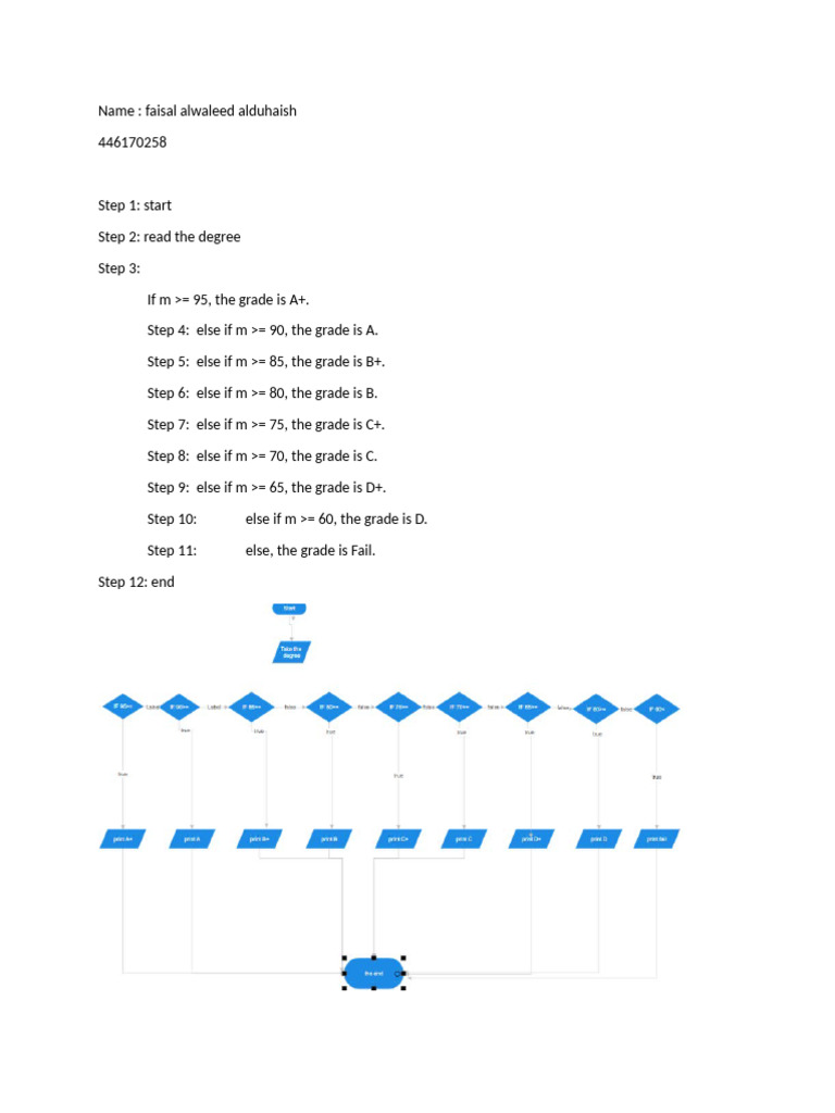 New Rich Text Document | PDF