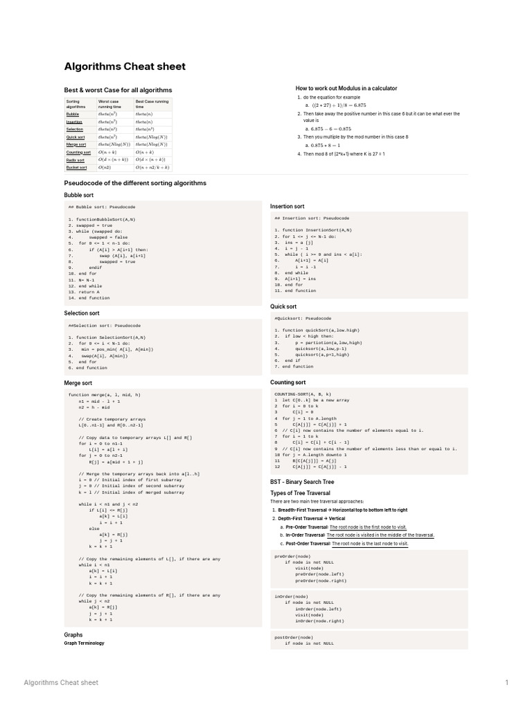 Algorithms Cheat Sheet | PDF | Algorithms And Data Structures ...