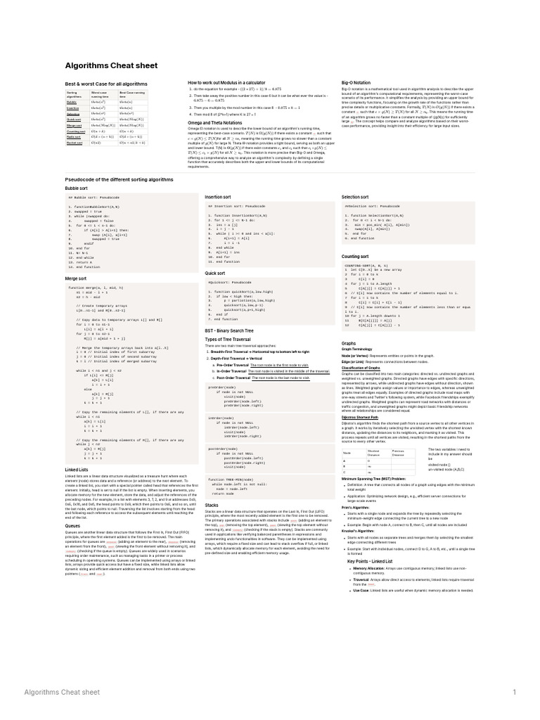 Algorithms Cheat Sheet | PDF | Theoretical Computer Science | Computational Science