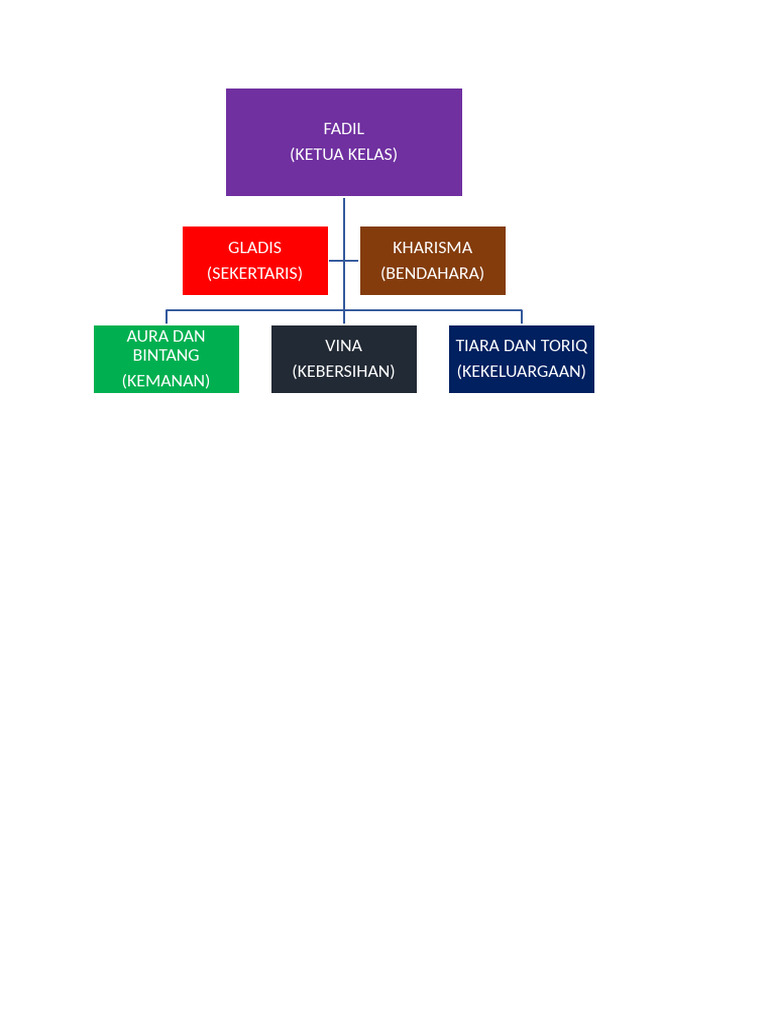 Toriq 8d Tugas 4 | PDF