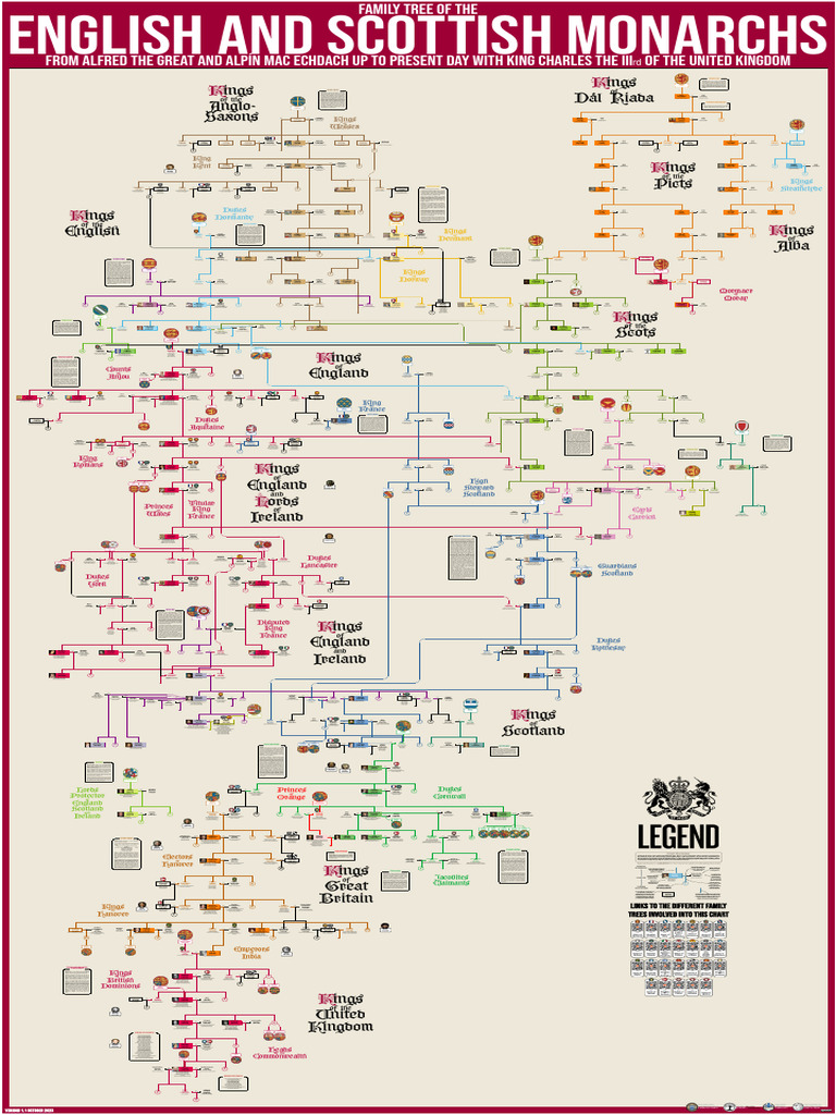 Scottish and English Monarchs Family Tree | PDF | Anglo Saxon England ...