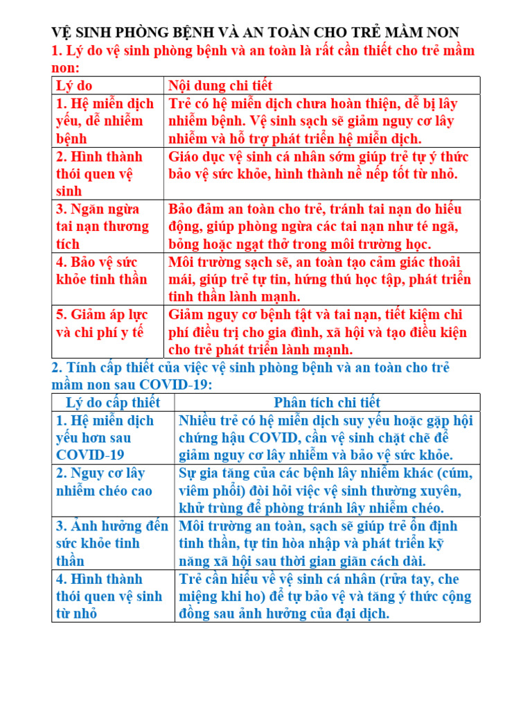 VSPB & Atemn-1 | PDF