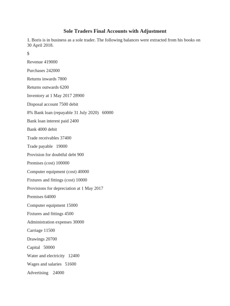 Sole Traders Final Accounts with Adjustment (1) | PDF