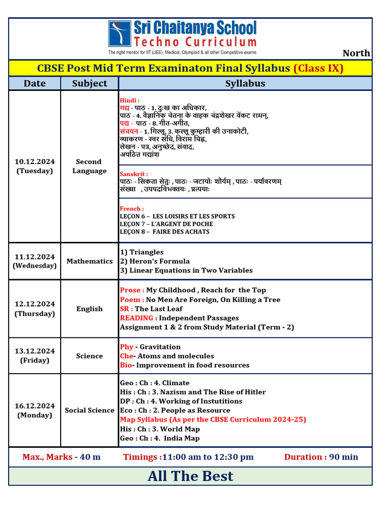 CBSE Post Mid Term Examinaton Final Syllabus (Class IX) - North | PDF