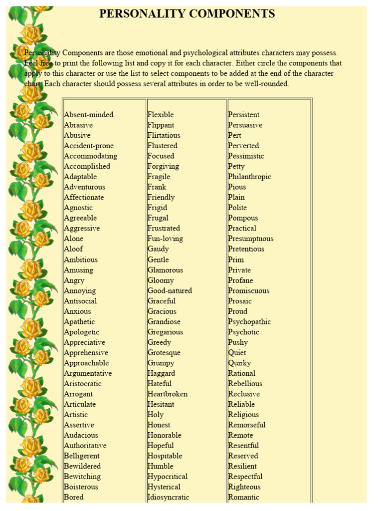 Personalities Components | PDF | Human Development | Problem Behavior
