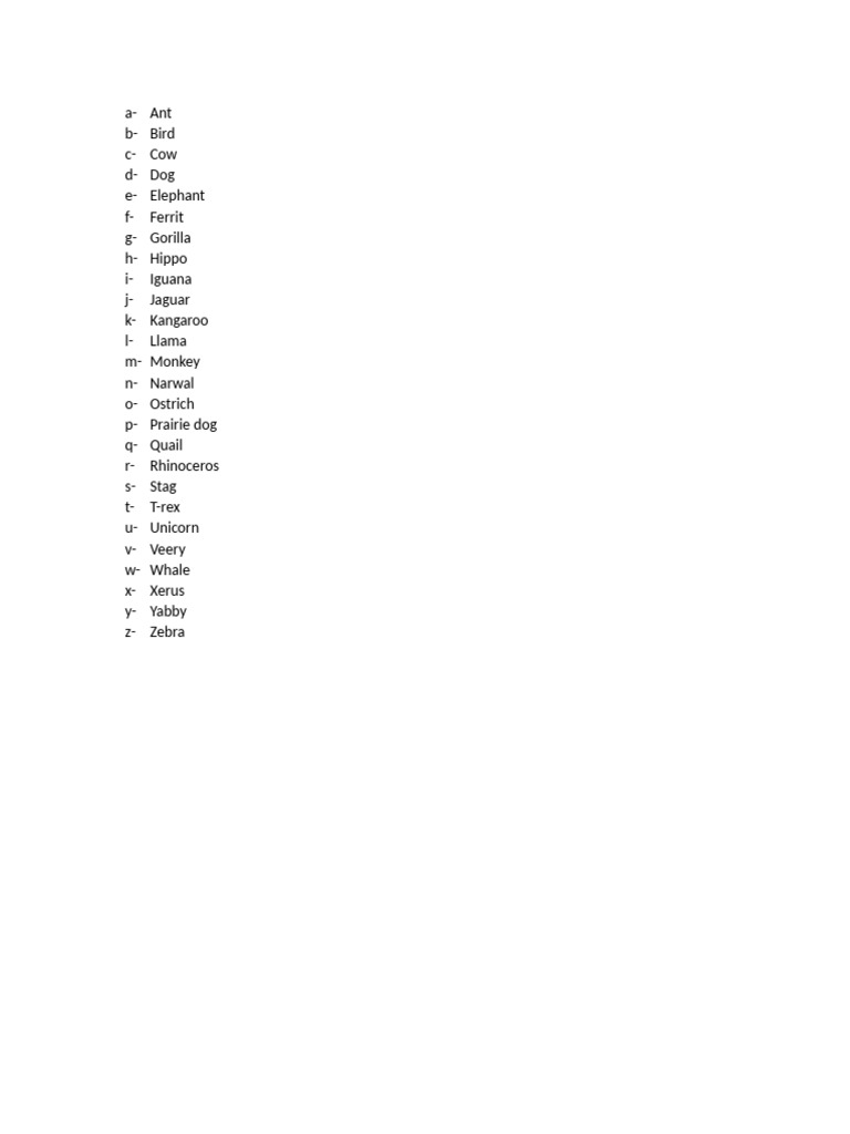A-Z List of Animals with Names | PDF