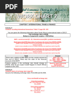 Maths Lit Spring Exchange Rates Manual | PDF | Exchange Rate | Currency