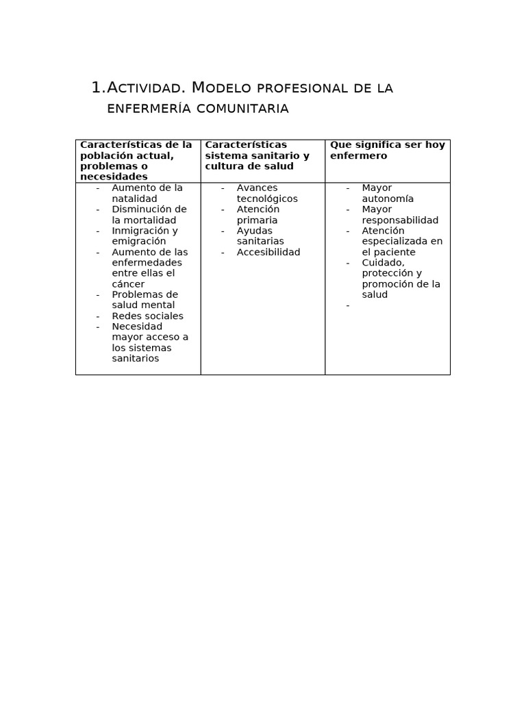 Actividad1 | PDF