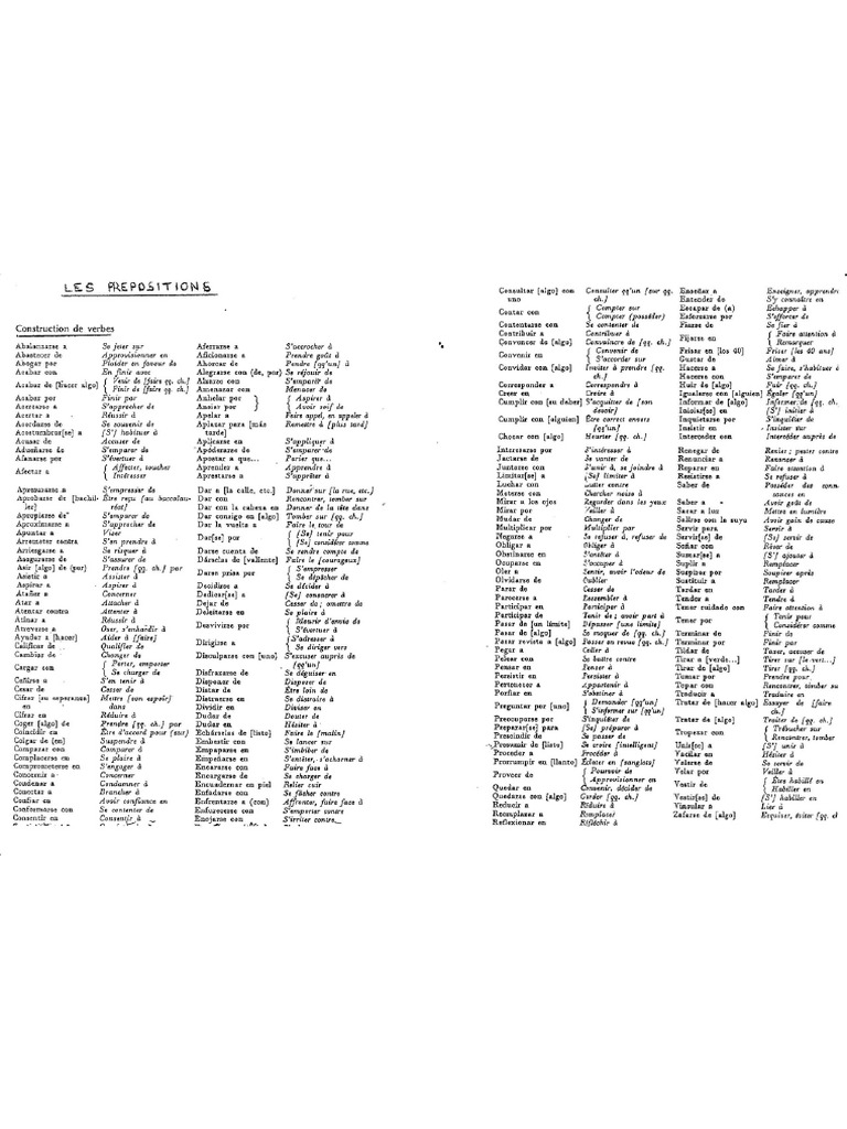 Espagnol - Verbes À Préposition | PDF