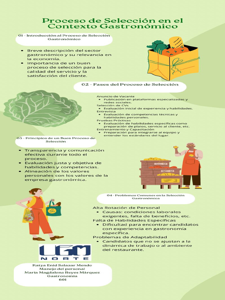 Unidad2 Act2 Katya Salazar | PDF