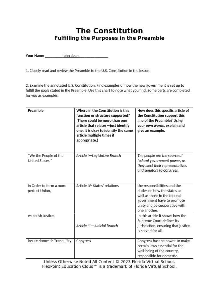 the_constitution_template | PDF | Article Three Of The United States ...