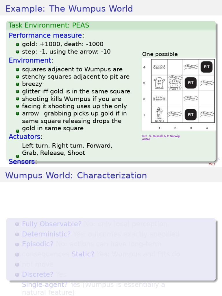 Wumpus World Example For PL | PDF