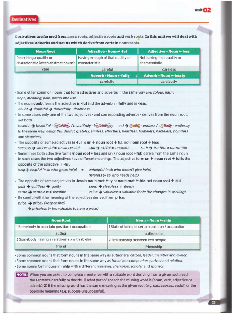 Derivatives | PDF | Adjective | Adverb