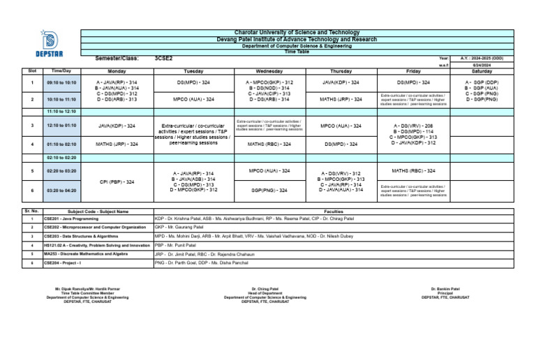 3CSE2 Class Time Table | PDF | Science | Computer Science
