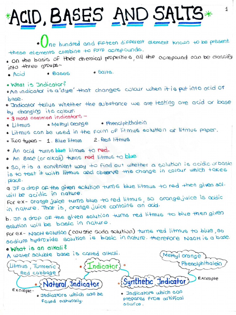 Acid Base Salt | PDF