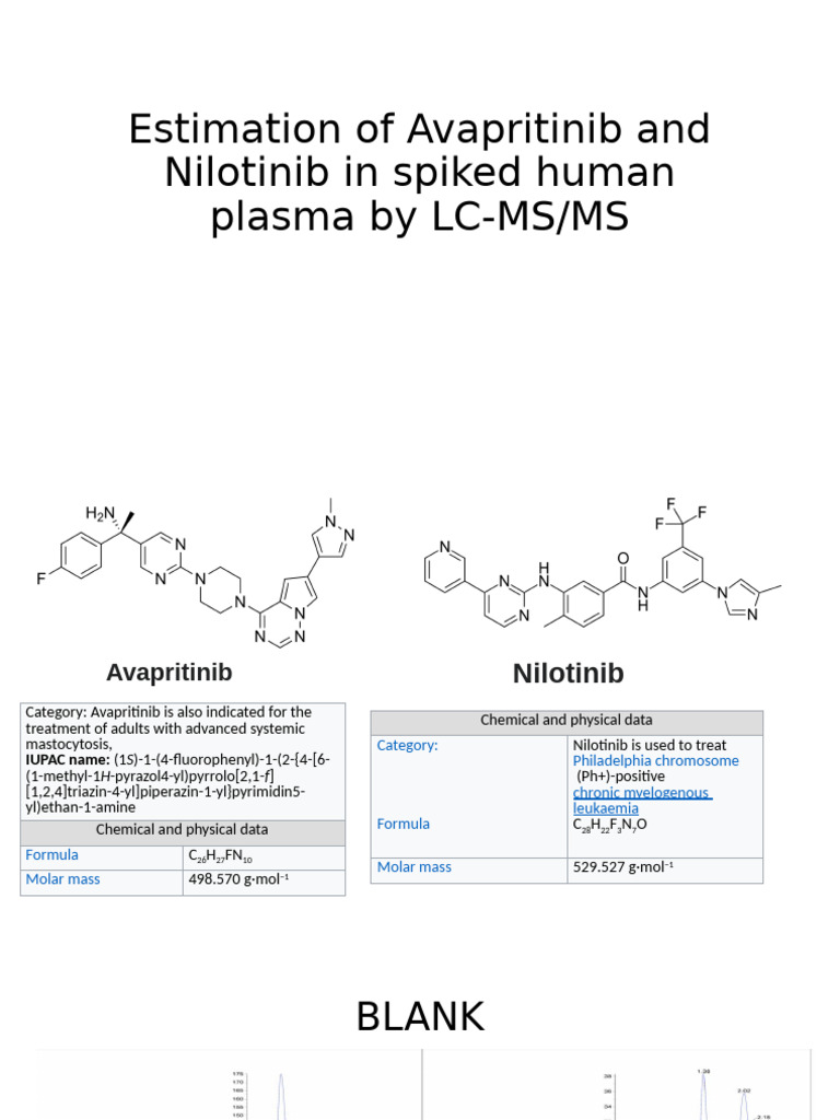 Avapritinib and Nilotinib | PDF | Liquid Chromatography–Mass Spectrometry | Analytical Chemistry
