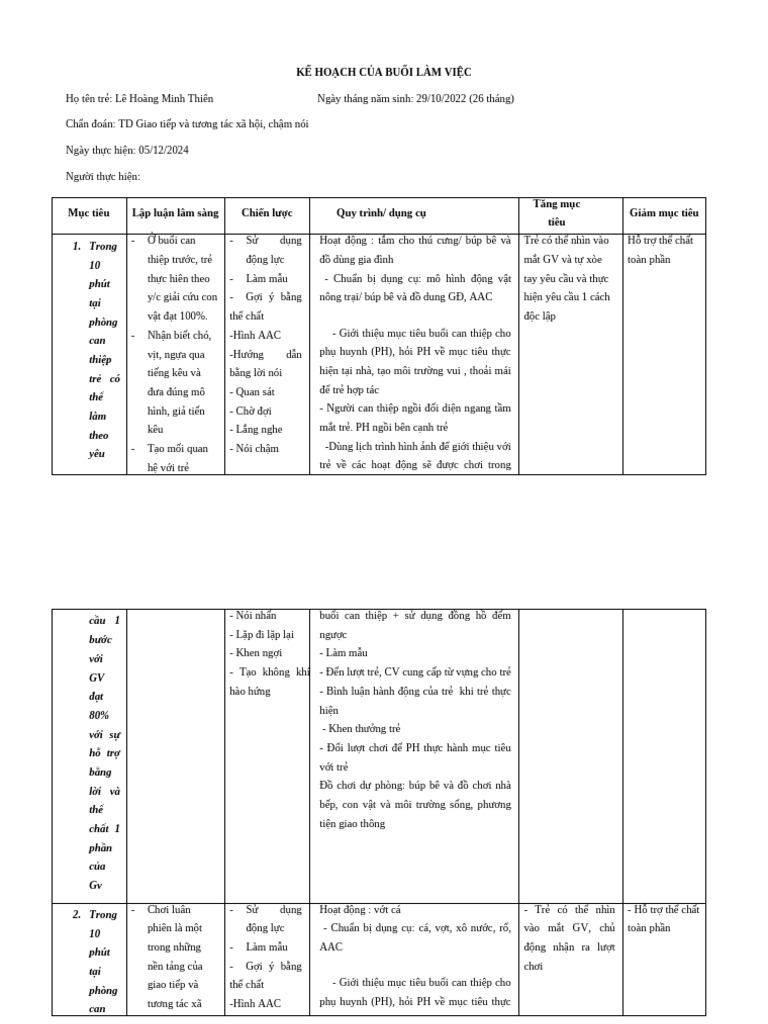 KẾ HOẠCH MINH THIÊN 051224 | PDF