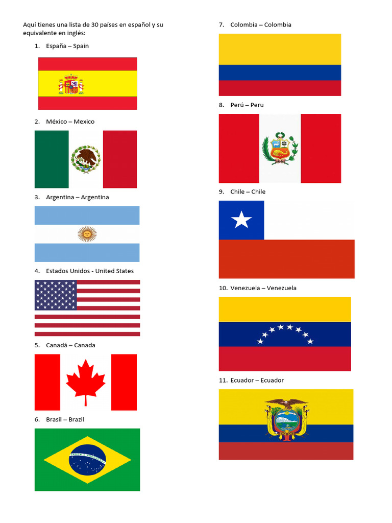 Los 25 Paises en Ingles y Español | PDF