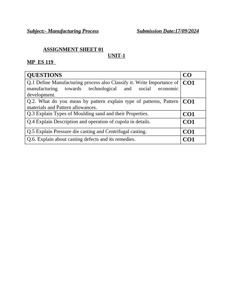 MP Assignment No-01 | PDF