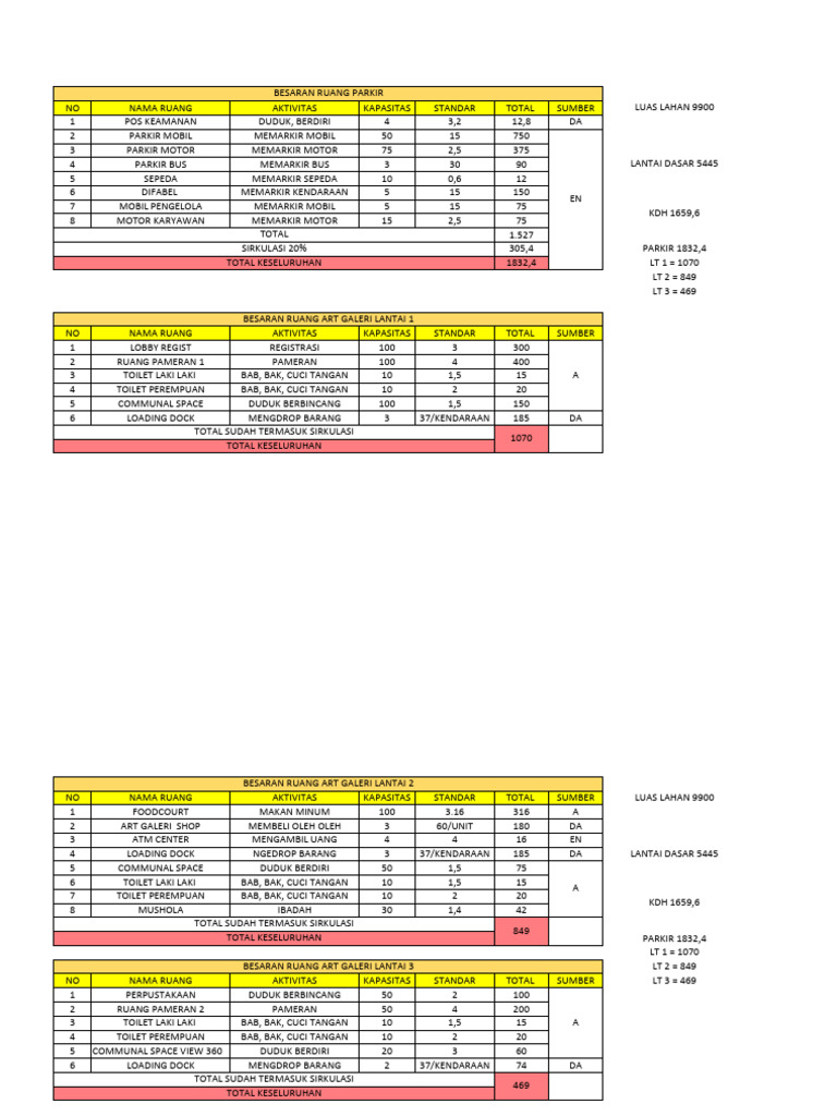 BESARAN RUANG FIX | PDF