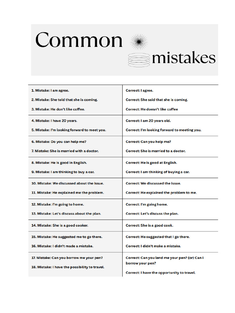 Common mistakes | PDF