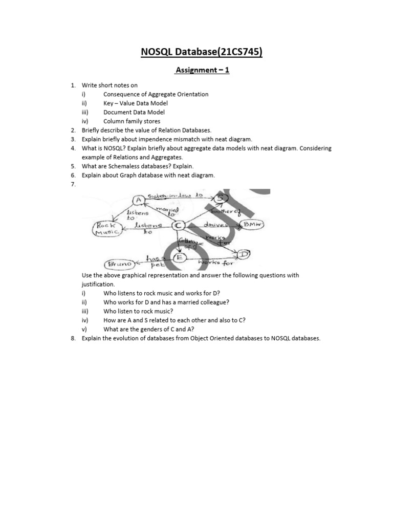NoSQL DB Assignment-1 | PDF