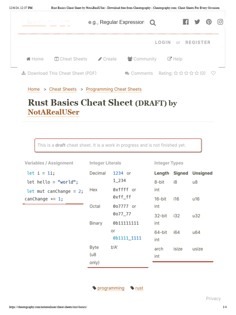 Rust Basics Cheat Sheet (Draft) | PDF | Integer (Computer Science ...