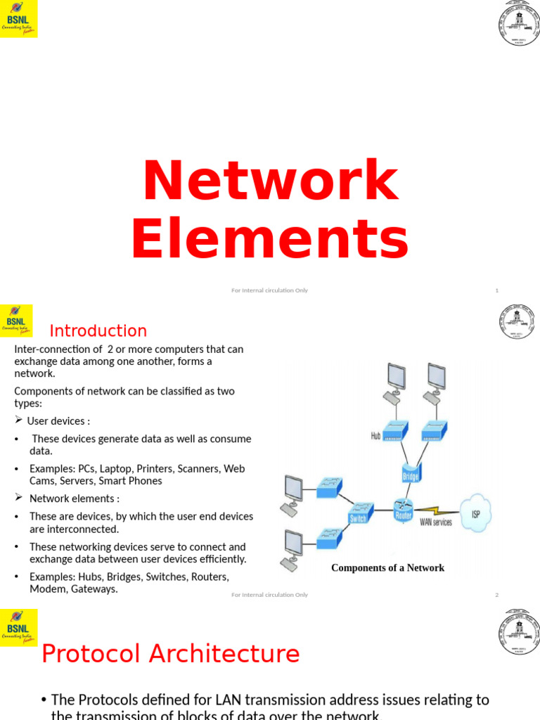 Network ElementsSDE to AGM lice 23 | PDF | Computer Network | Network Switch
