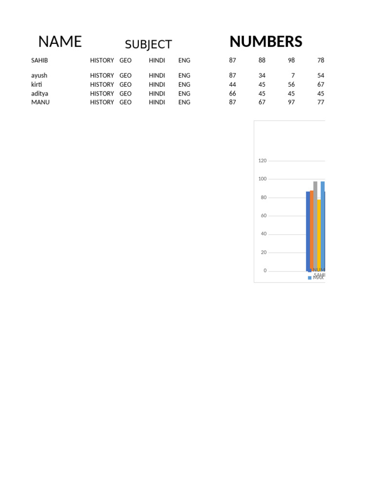 Book1 (AutoRecovered) | PDF