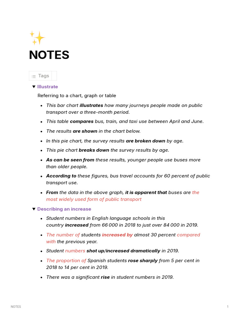 NOTES Phrases | PDF | Advertising | Communication
