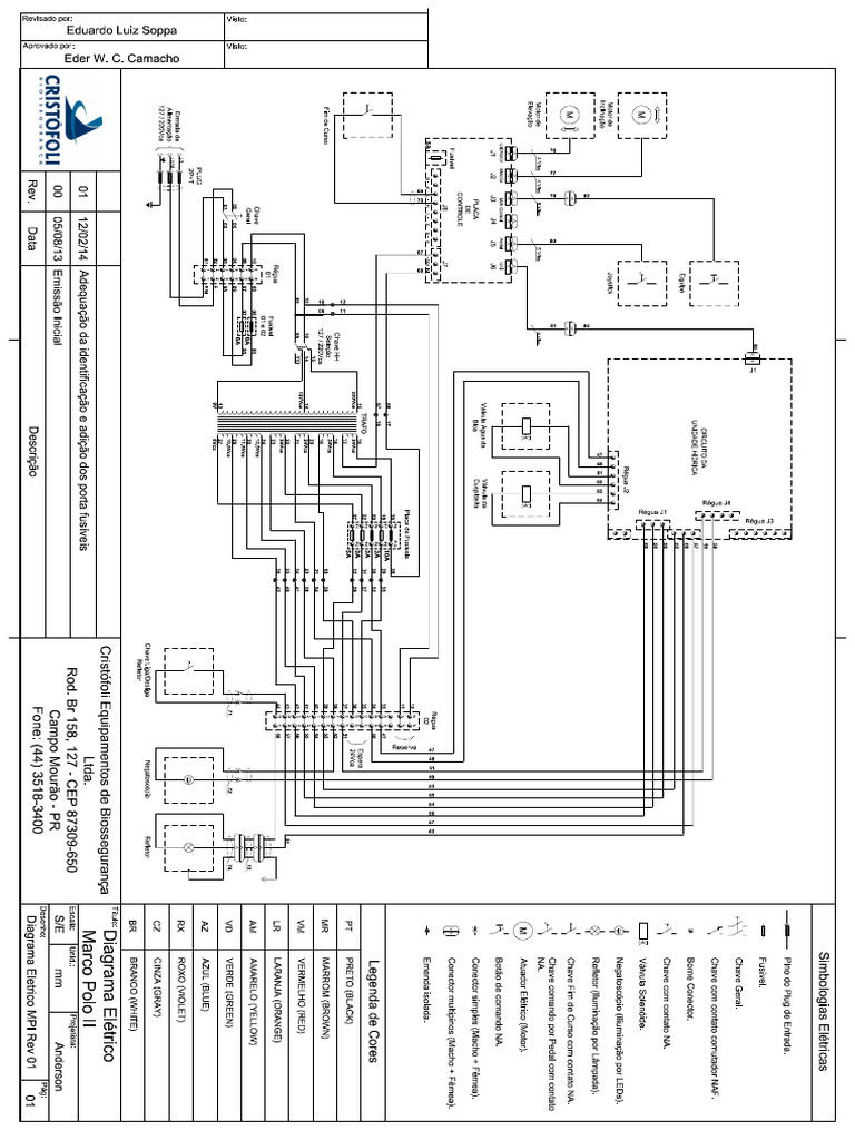 Cristofoli Marco Polo II - Diagrama Elétrico | PDF