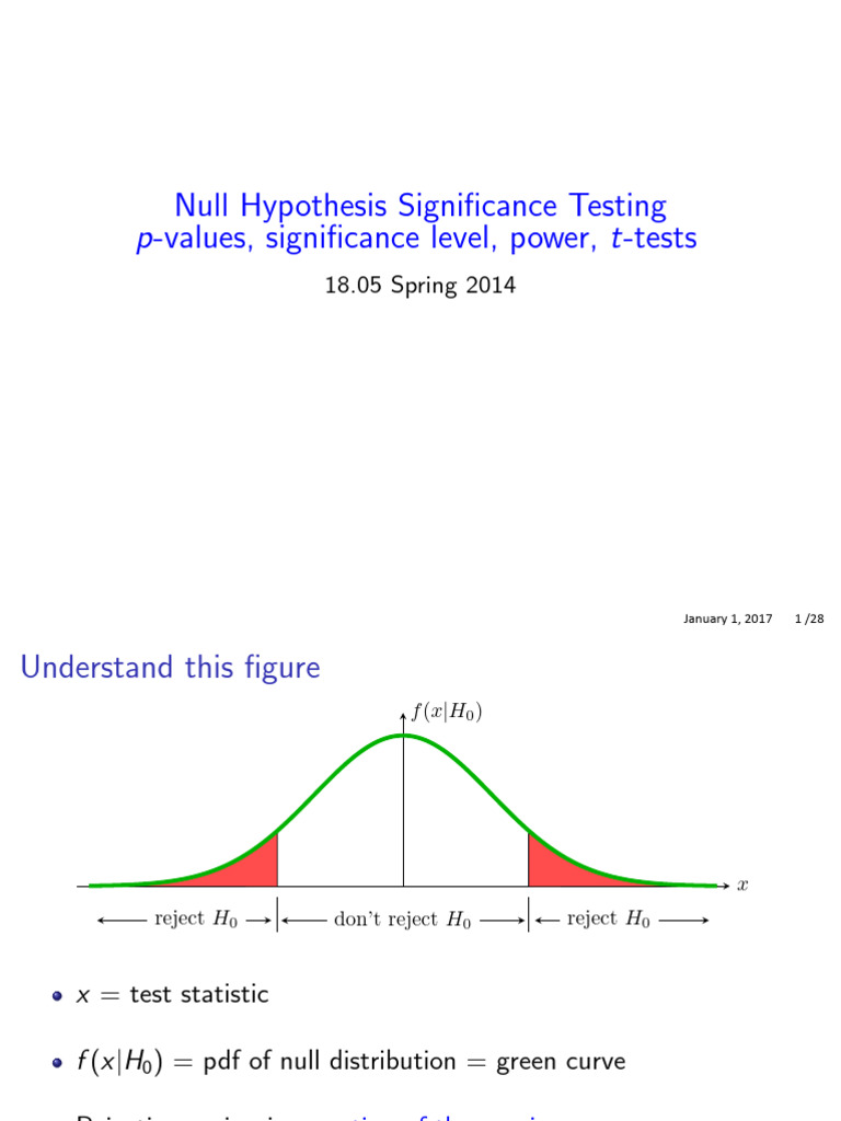 Understanding Null Hypothesis Testing | PDF | P Value | Type I And Type ...