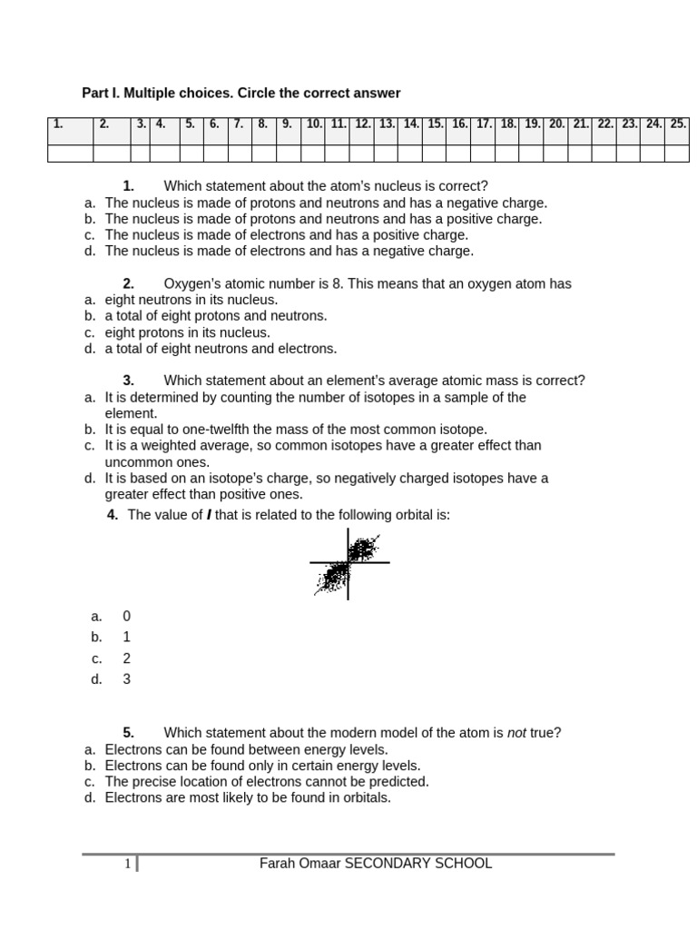Assignment Atomic Structure | PDF | Atomic Nucleus | Isotope