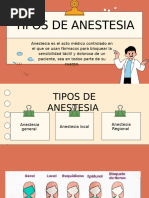 Fisiología y Anatomía Quirúrgicadela Arteria Mamaria Interna | PDF ...
