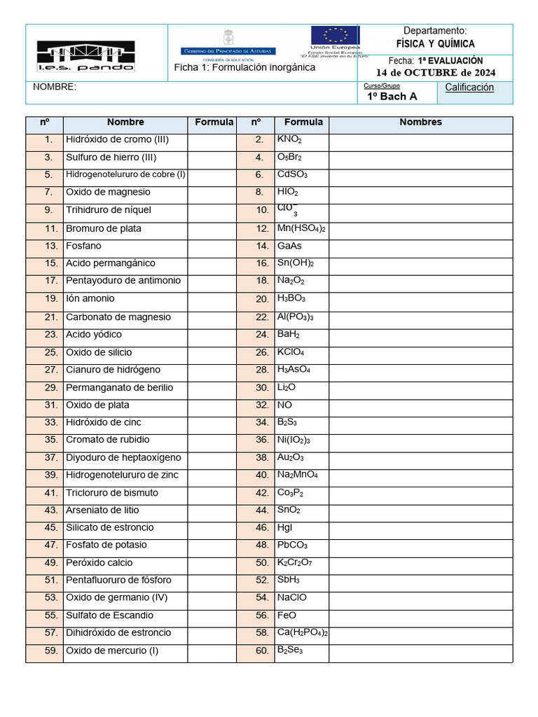Ficha Formulación - 1 | PDF | Hidróxido | Átomos