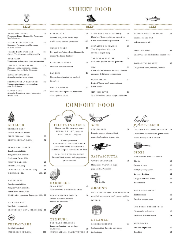 menu | PDF | Beef | Sauce