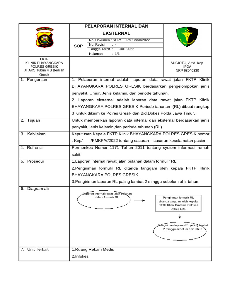 (R) Sop Pelaporan Internal Dan Eksternal | PDF
