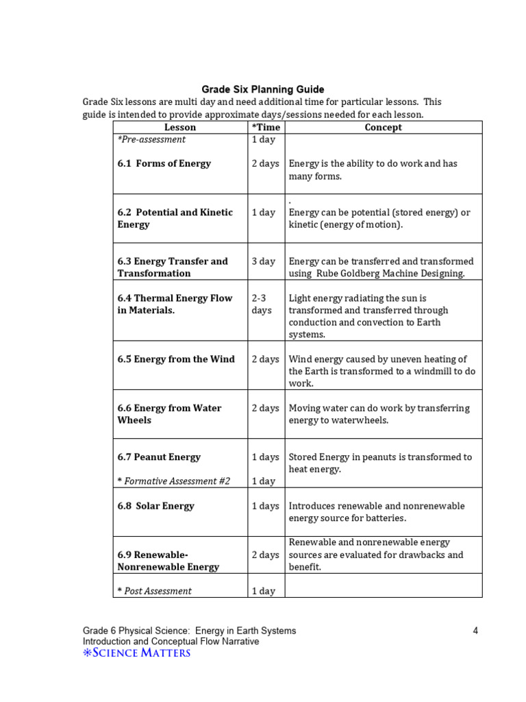 6.0Energy-PlanningGuide | PDF | Heat | Renewable Energy