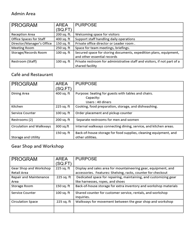 Mujtaba Bhai P 1-3 | PDF