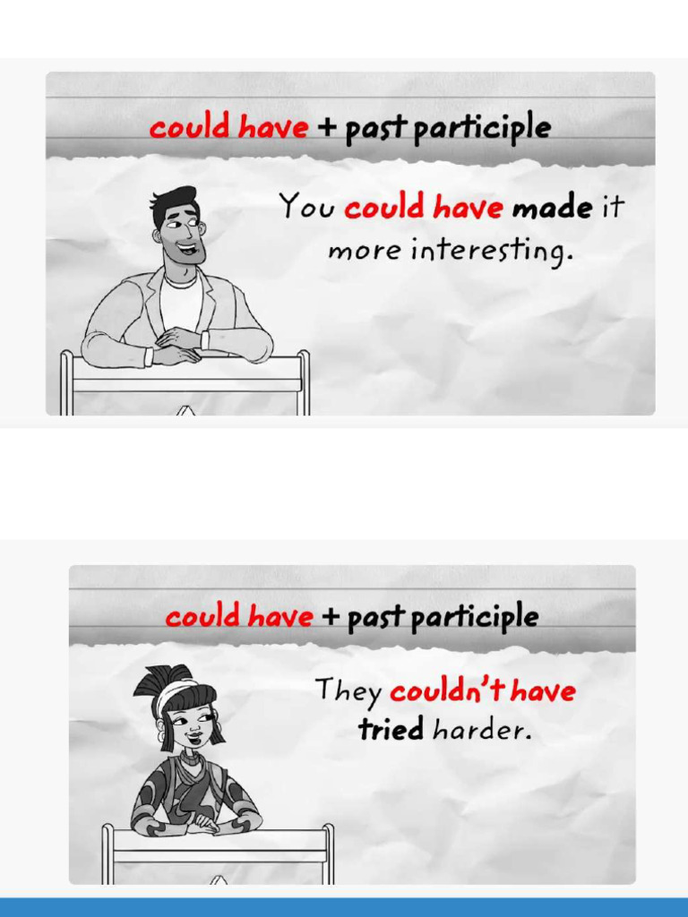 MODALS OF PAST PROBABILITY | PDF