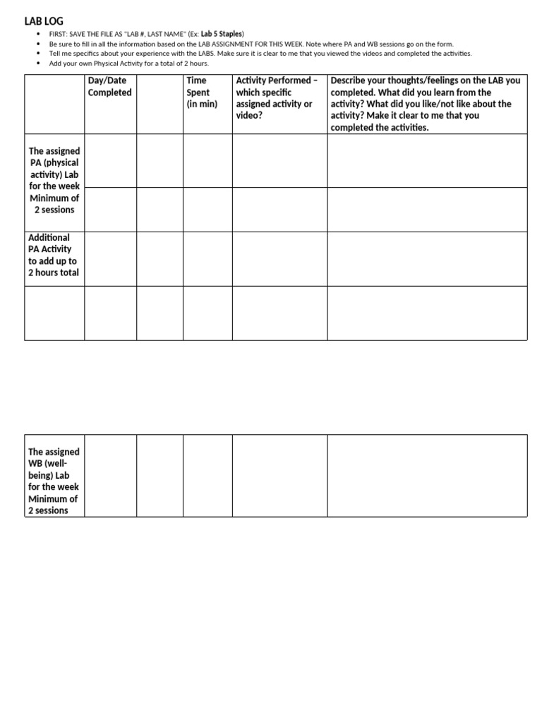 Lab Log 2022 | PDF