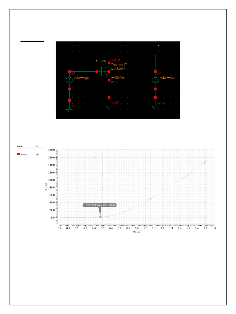 NMOSFET and PMOSFET Characteristics Analysis | PDF