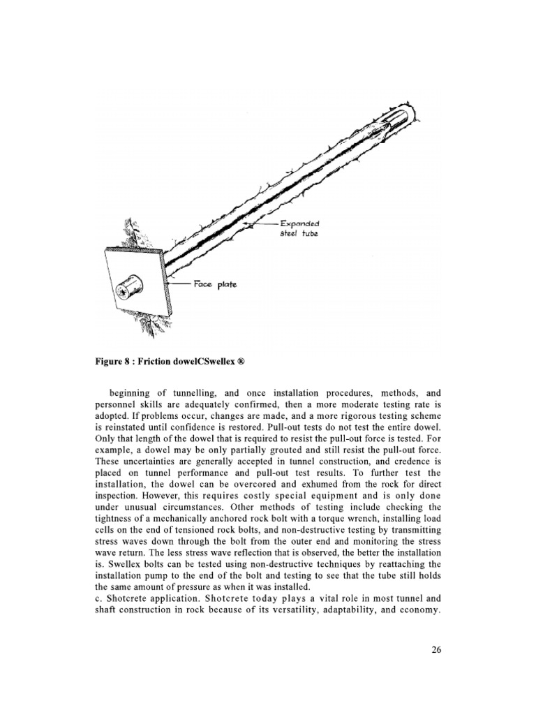 Anchor Friction Dowell - Picture | PDF