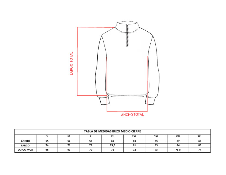 Tabla de Buzos | PDF