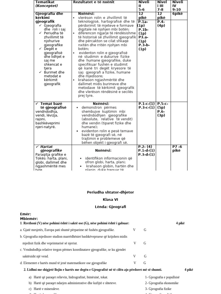 Gjeografi 6 - Teste Periudha 1 2 3 PEGI | PDF