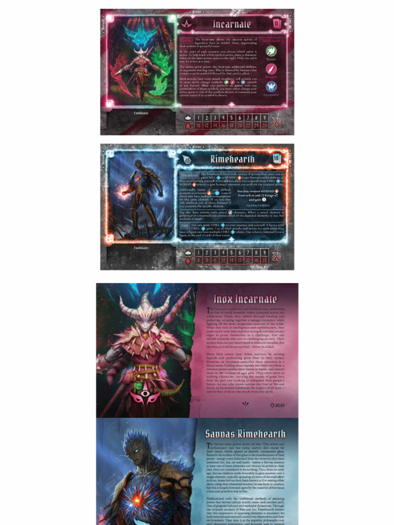 Gloomhaven Character Mats | PDF