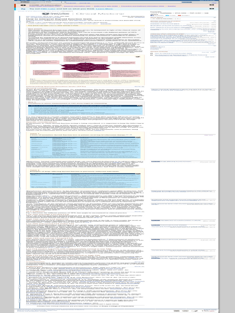 How to interpret thyroid function tests | PDF | Thyroid Stimulating ...