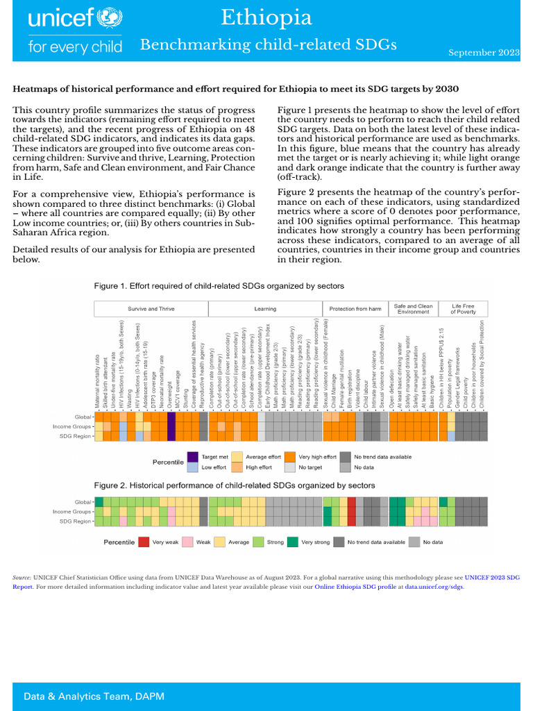 ETH | PDF | Benchmarking