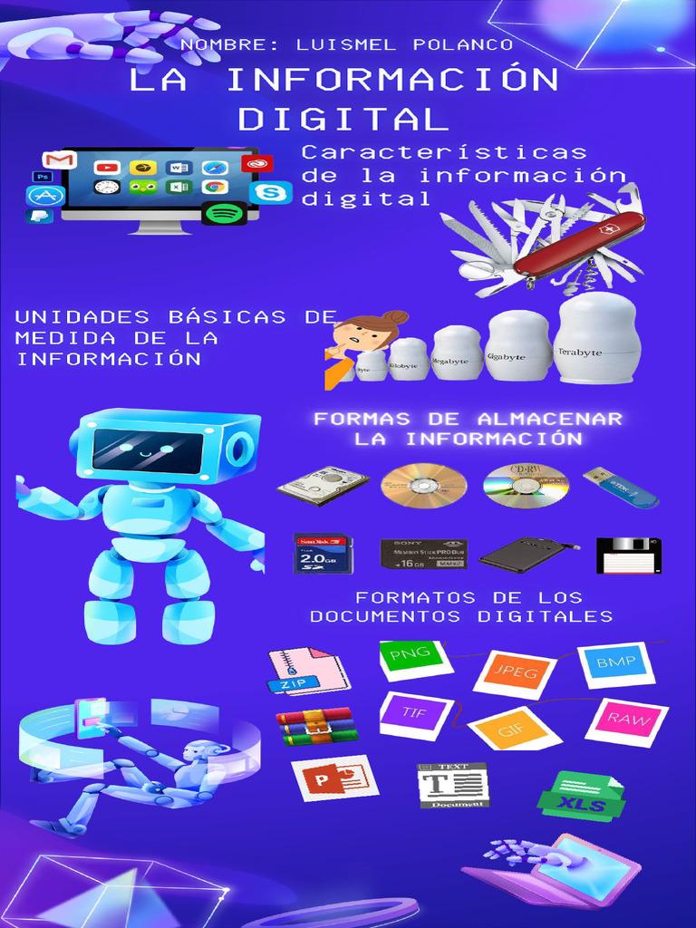 Infografía Comprimido | PDF